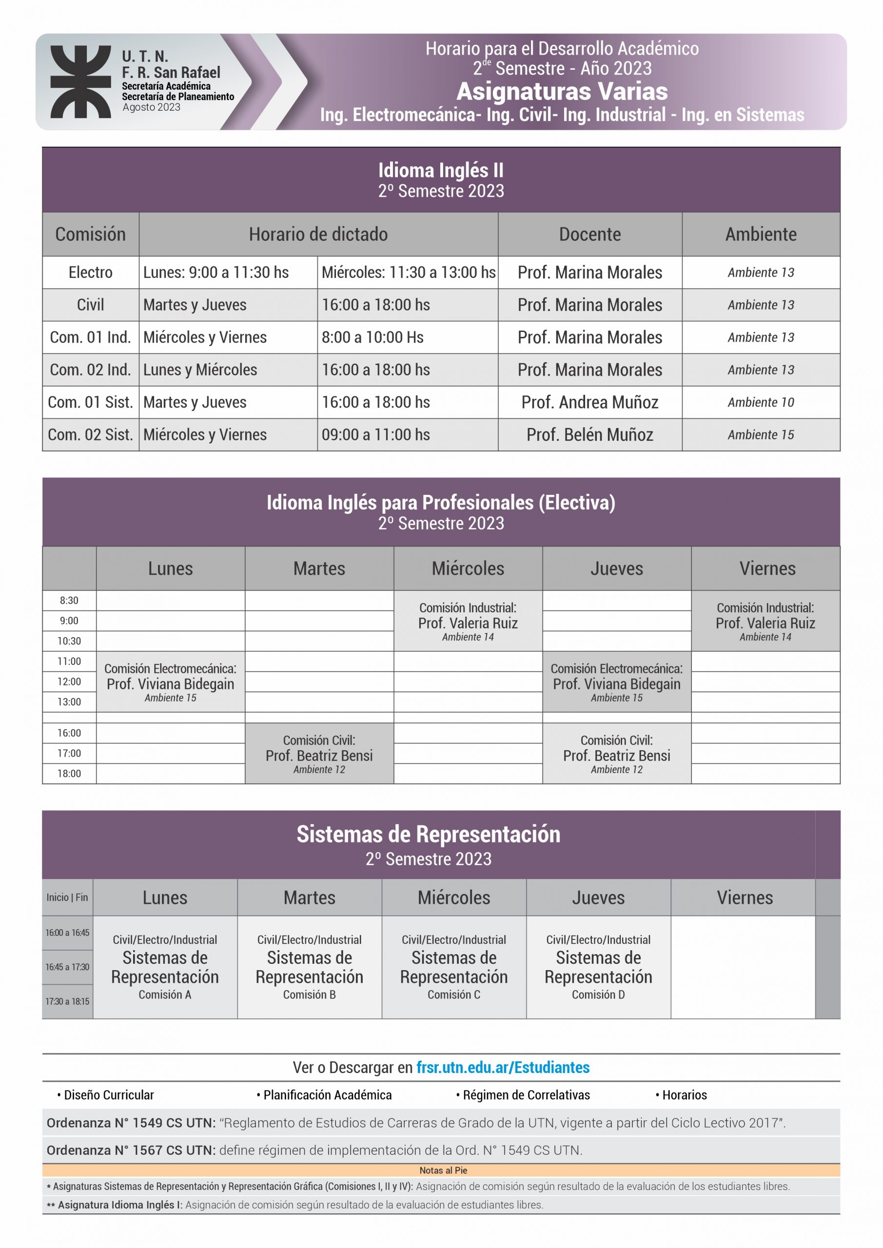Estudiantes | www.frsr.utn.edu.ar