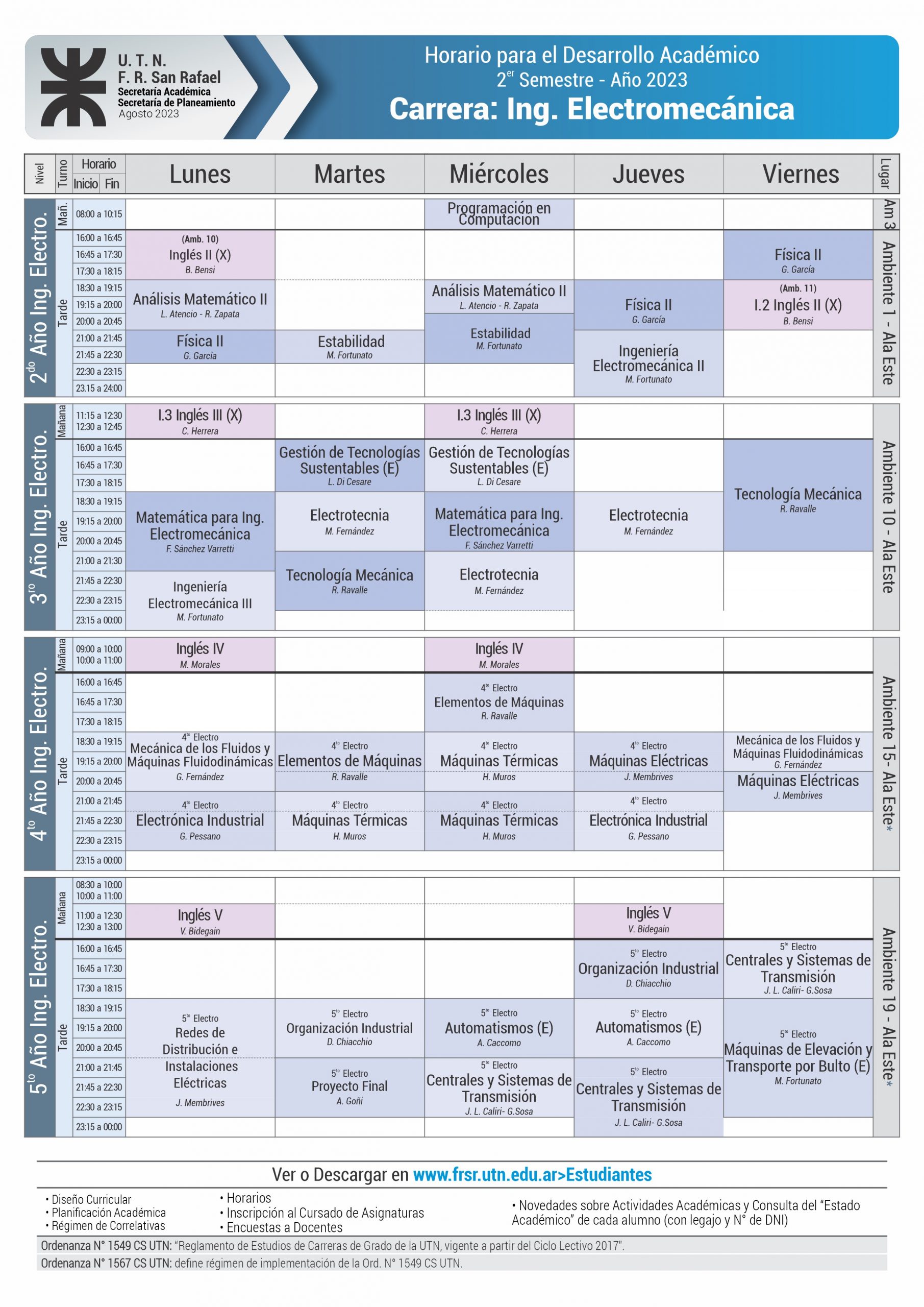 Estudiantes | www.frsr.utn.edu.ar
