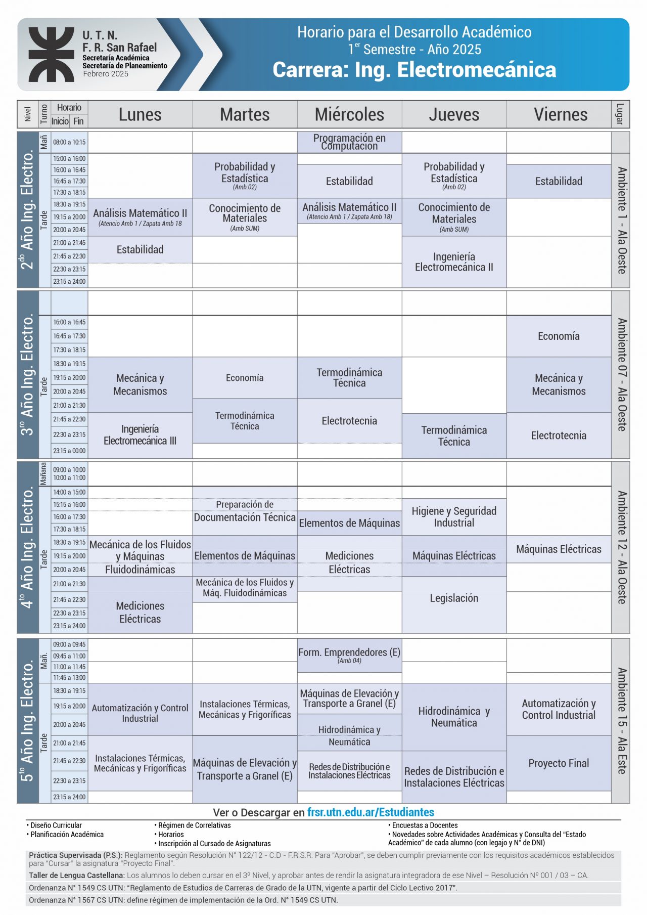 Estudiantes | www.frsr.utn.edu.ar